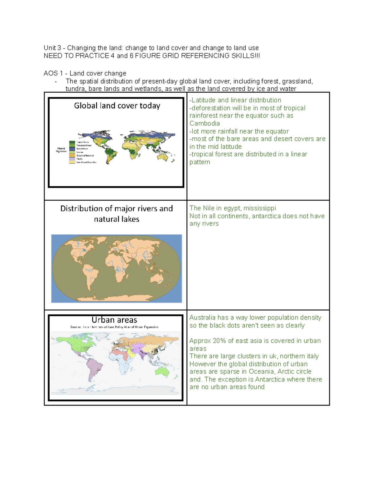 VCE Geography 3&4 notes - Unit 3 - Changing the land: change to land ...