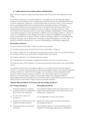 Evidence-Summary - Fall 2018 Evidence Summary FALL 2018 Table of ...