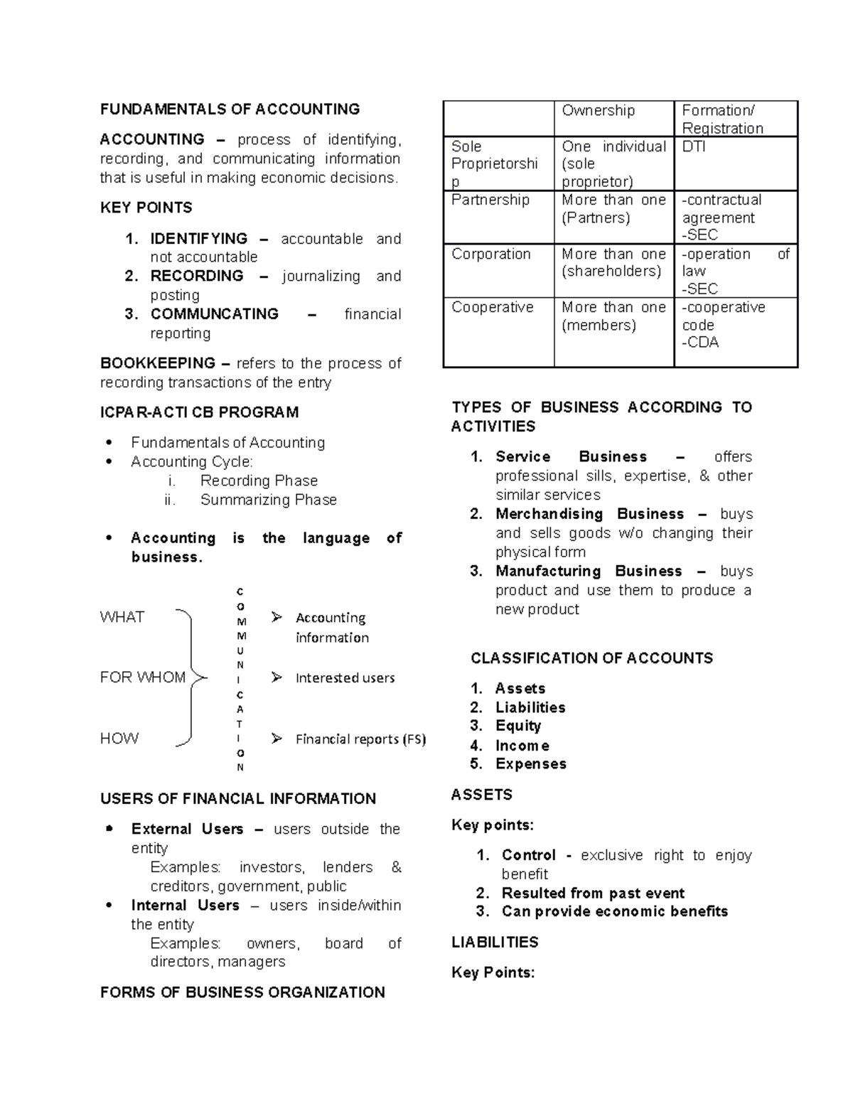 Fundamentals-OF- Accounting - FUNDAMENTALS OF ACCOUNTING ACCOUNTING ...