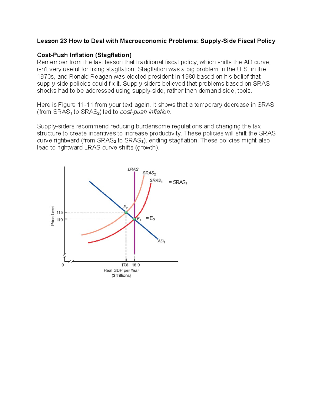 Lesson 23 How to Deal with Macroeconomic Problems Supply-Side Fiscal ...