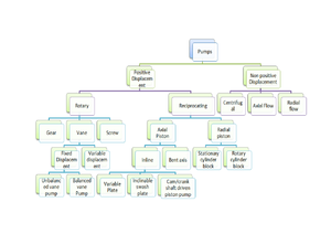 Appendices (3) - dddfd sesz - APPENDIX C Interest and Annuity Tables for Discrete Compounding ...