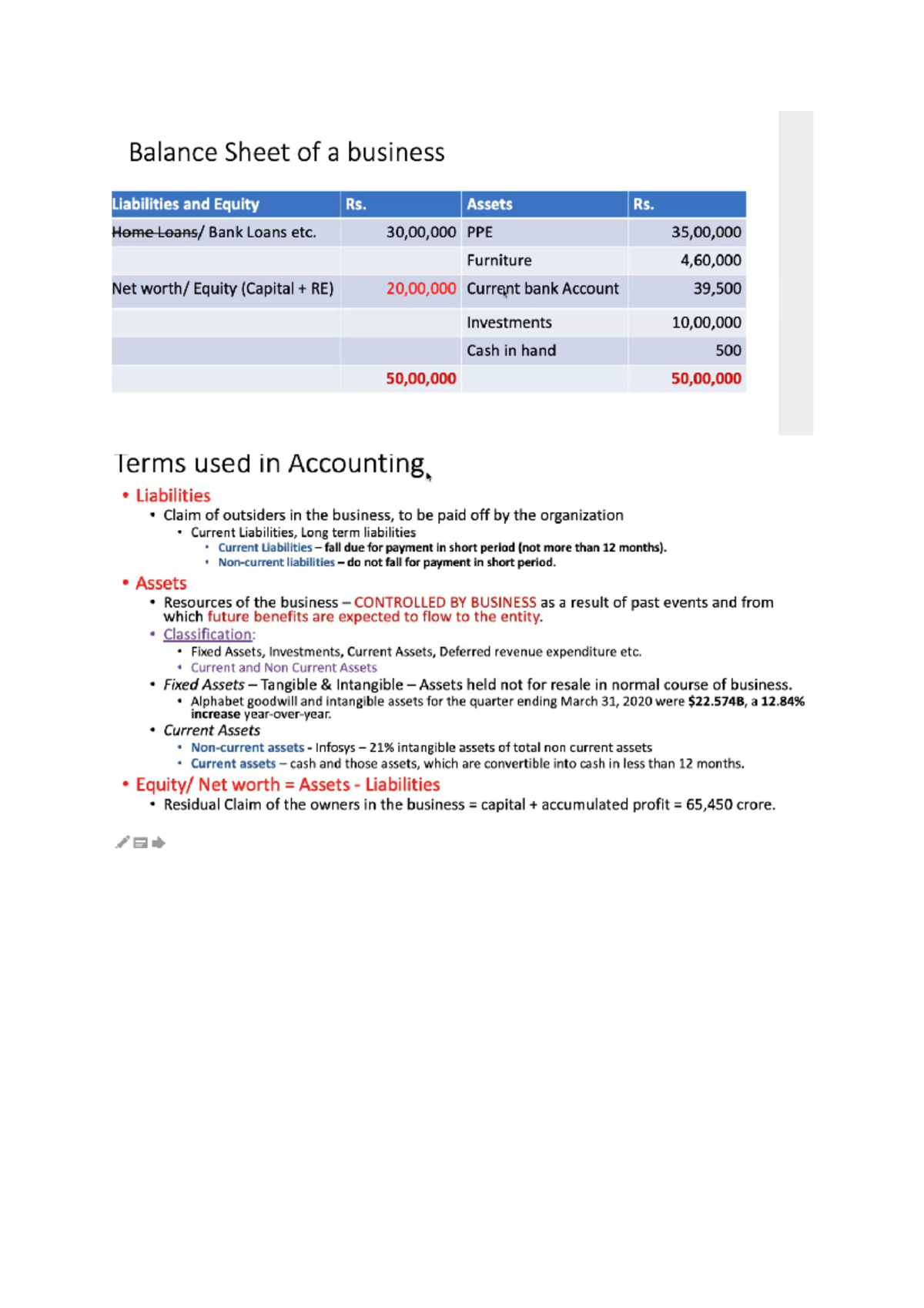 Session 3-28 06 2021-Business Accounts used to track the cash balance ...