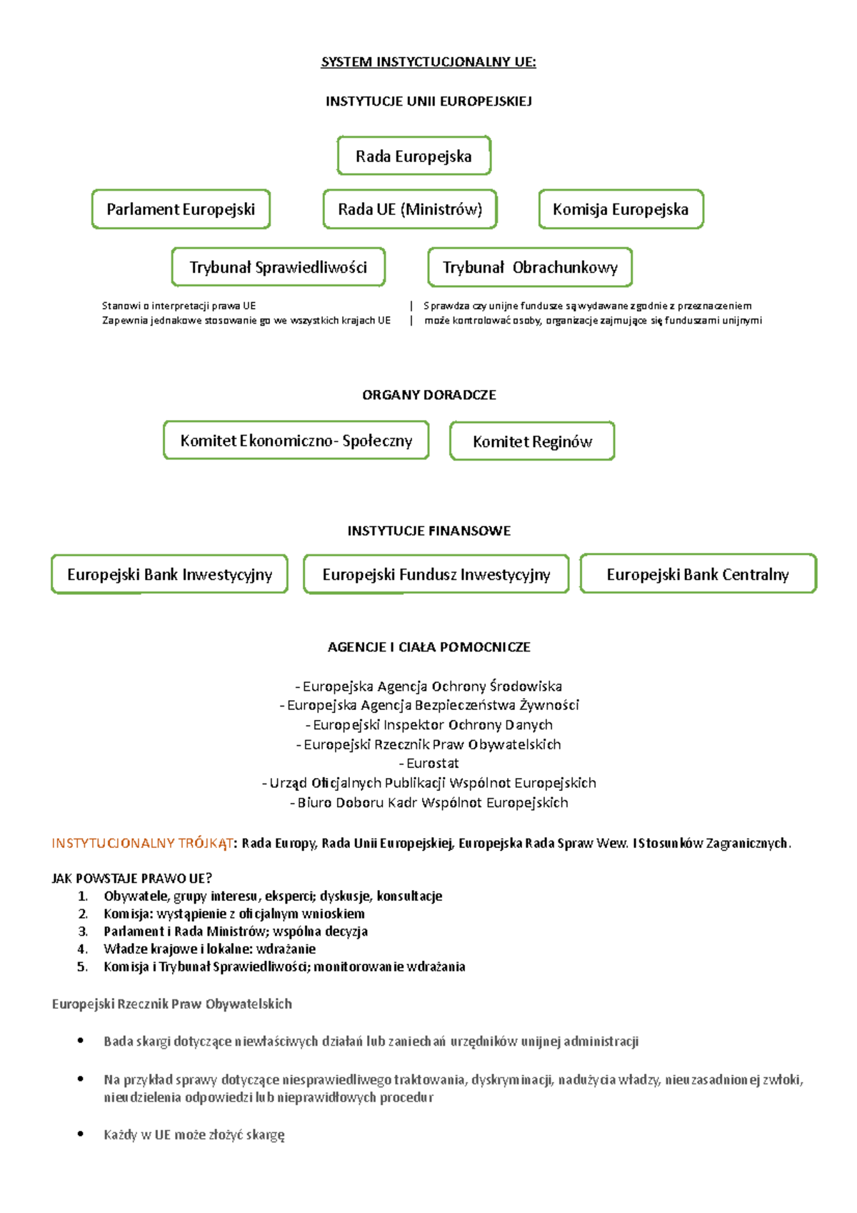 System Instyctucjonalny UE - SYSTEM INSTYCTUCJONALNY UE: INSTYTUCJE UNII EUROPEJSKIEJ Stanowi o ...