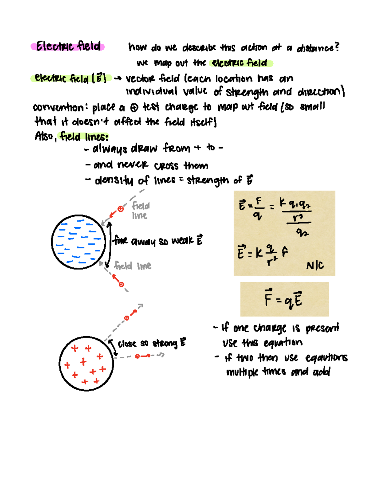 Topic 3 22.4;Coulomb's Law - Electric field how do we describe this ...