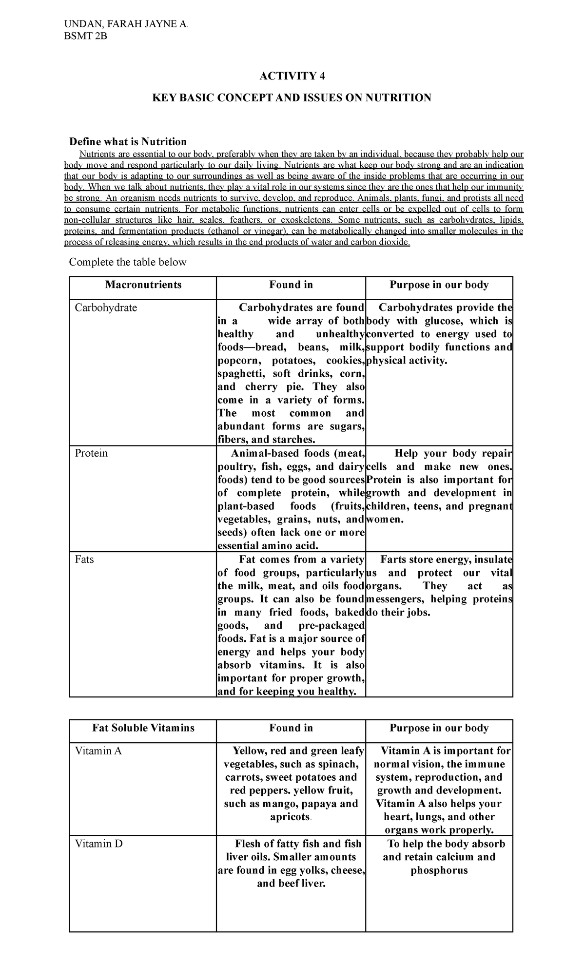 Farah Jayne Undan - ACT 4- GE Elect - BSMT 2B ACTIVITY 4 KEY BASIC CONCEPT AND ISSUES ON ...