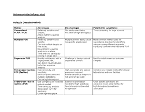 Setting up PCR Laboratory - Manual Supplementllll|ll Setting Up a PCR ...