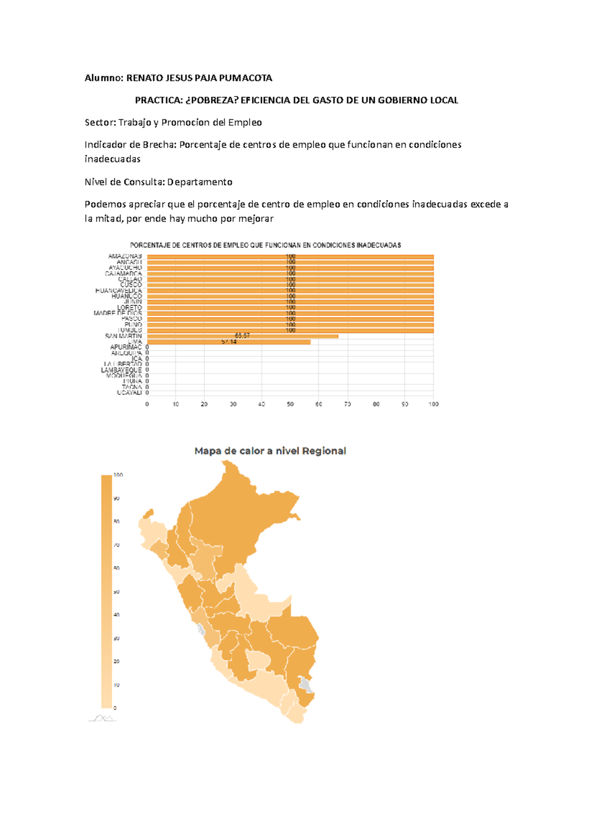Renato PAJA Pumacota - sdadasd - Alumno: RENATO JESUS PAJA PUMACOTA ...