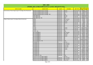 N3886 Android Programming BCA Science Sem 6 - Text Book Of ...