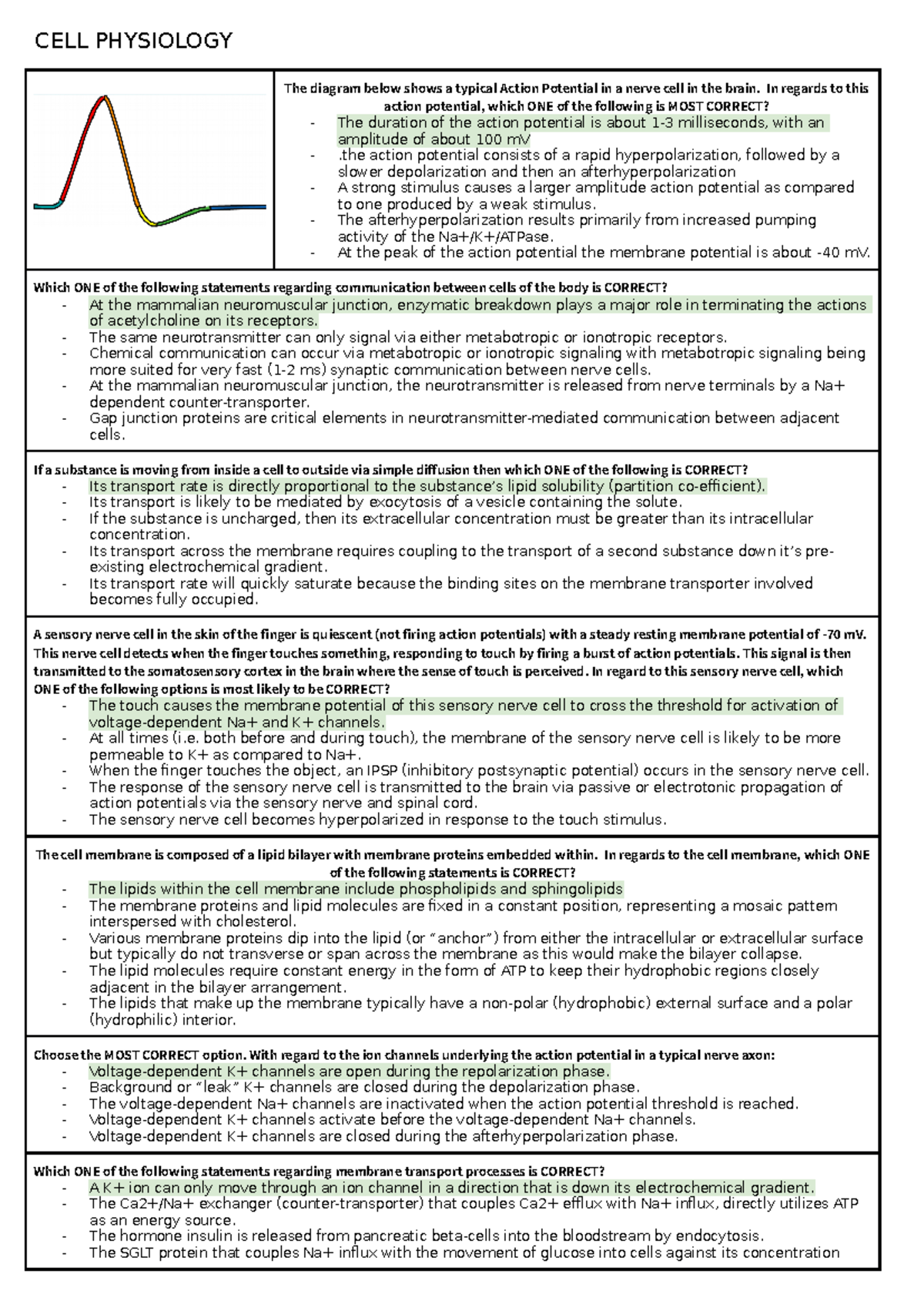 PHSL Midterm practice answers - CELL PHYSIOLOGY The diagram below shows ...