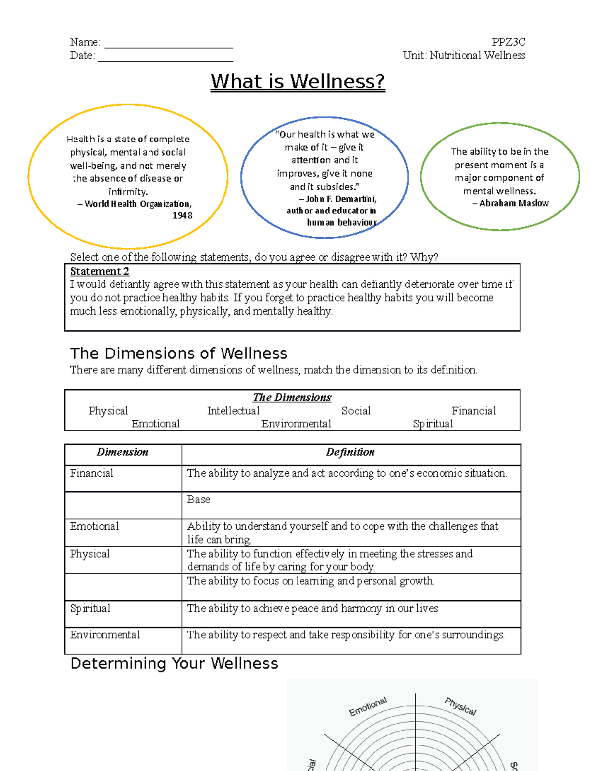 1. What is Wellness - Lesson Worksheet - Date ...