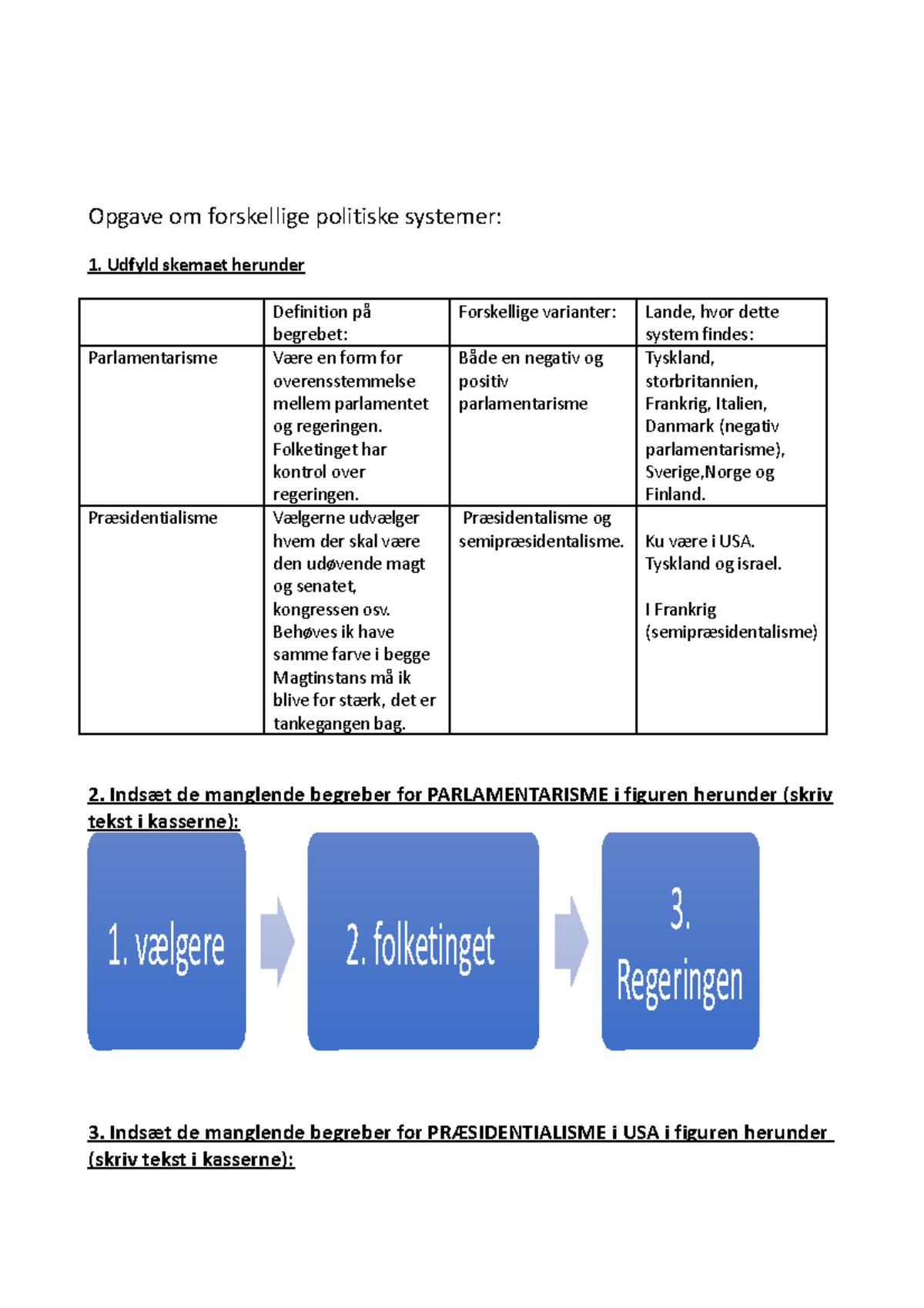 Opgave om forskellige politiske systemer - Udfyld skemaet herunder ...