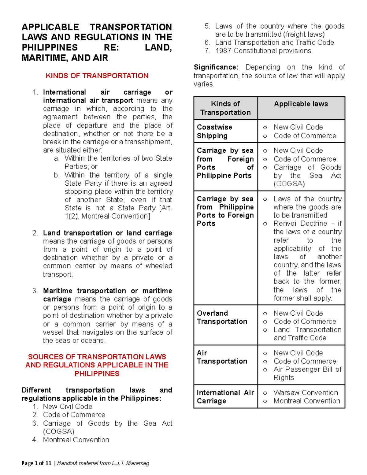 Transportation Regulation - APPLICABLE TRANSPORTATION LAWS AND REGULATIONS IN THE PHILIPPINES RE ...