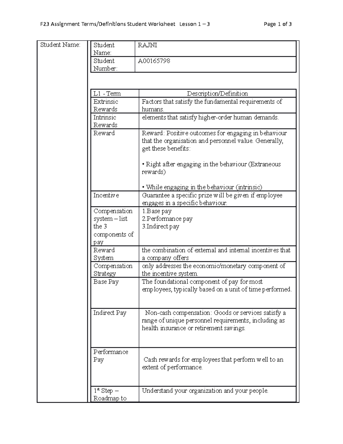 F23 Key Assignment - Student Name: Student Name: RAJNI Student Number: A L1 - Term - Studocu