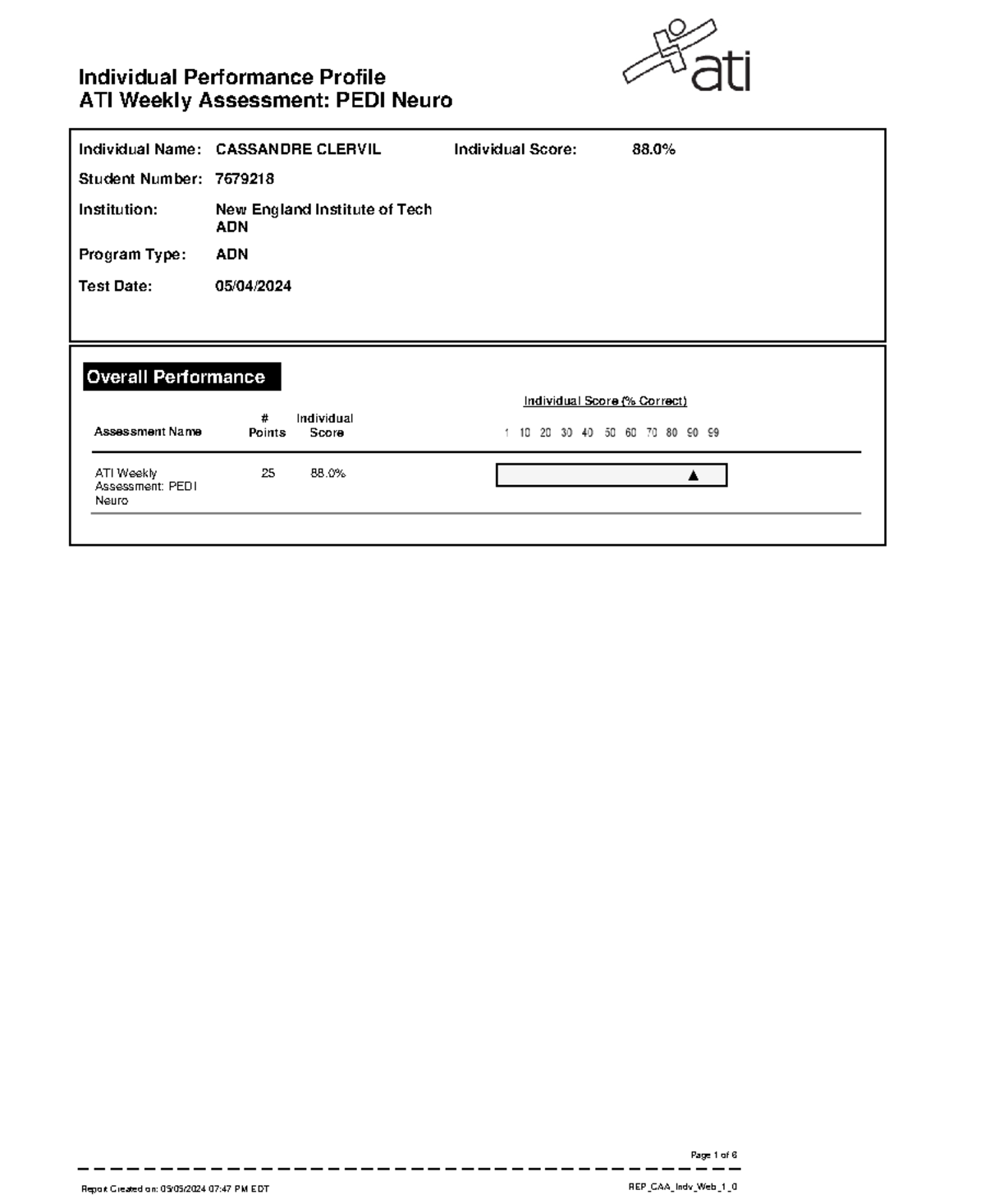 Report - 2024-05-05T194803 - ATI Weekly Assessment: PEDI Neuro Overall ...