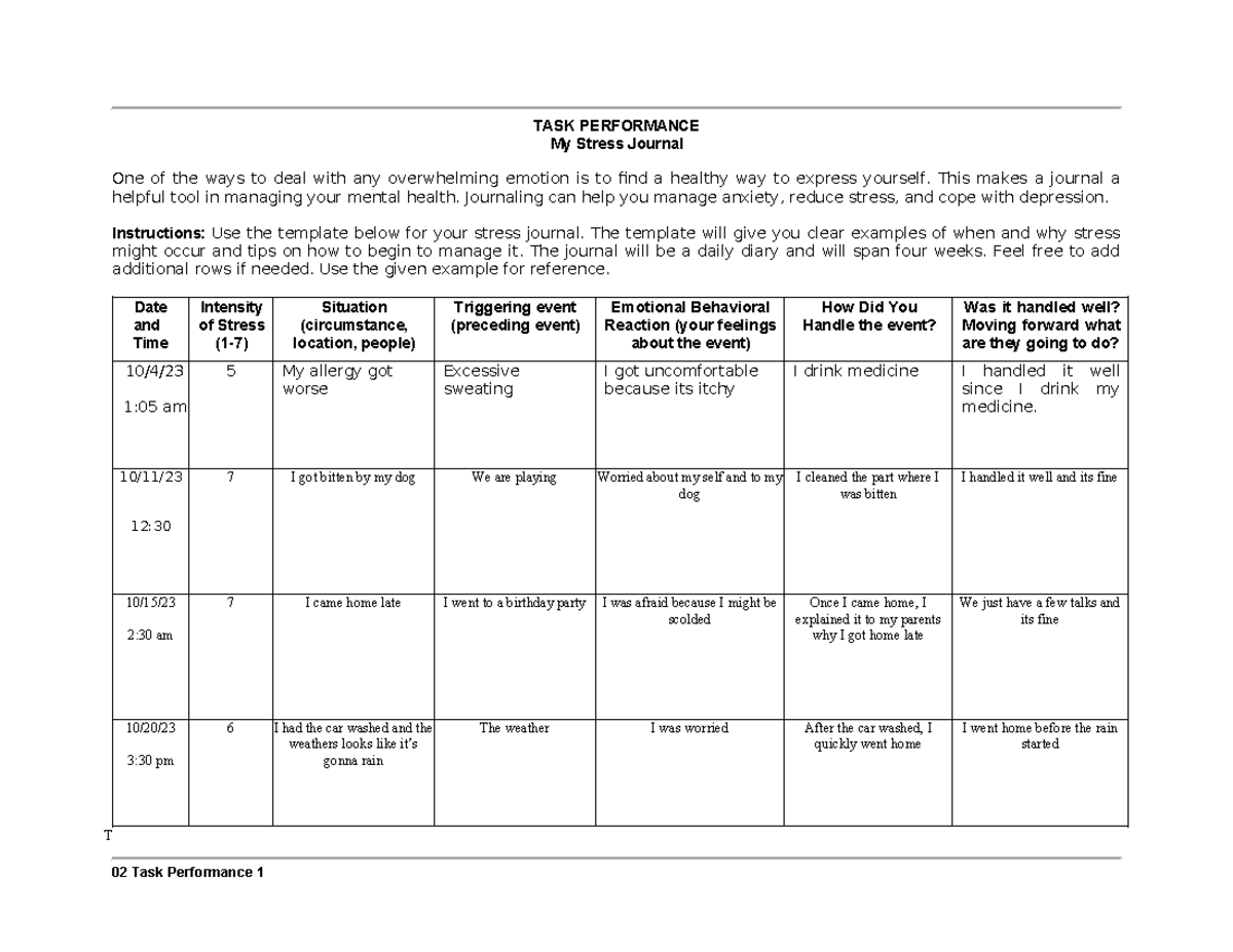 02 Task Performance 1 - 02 Task Performance 1 TASK PERFORMANCE My ...