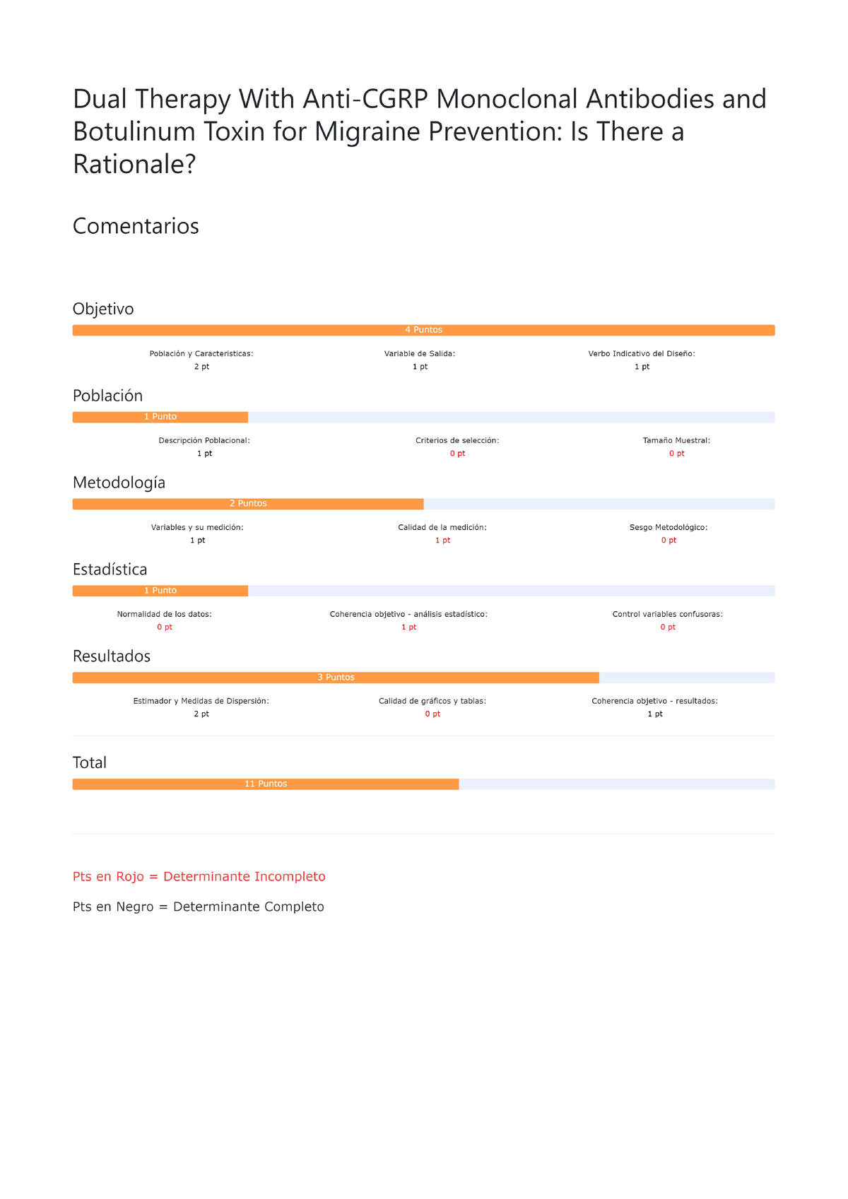 Pts Opmer Dual Therapy With Anti-CGRP Monoclonal Antibodies and ...