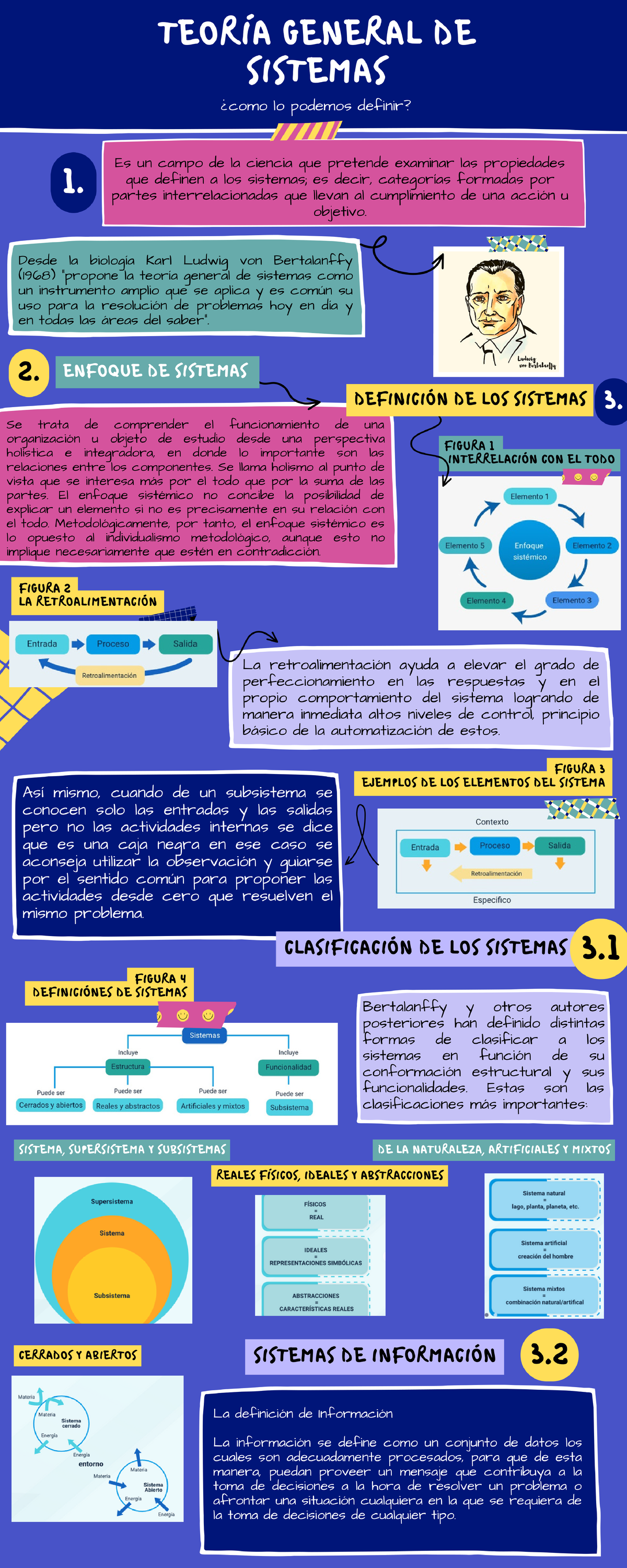 Infografia - Informatica: Microsot, word, excel, e internet - Studocu
