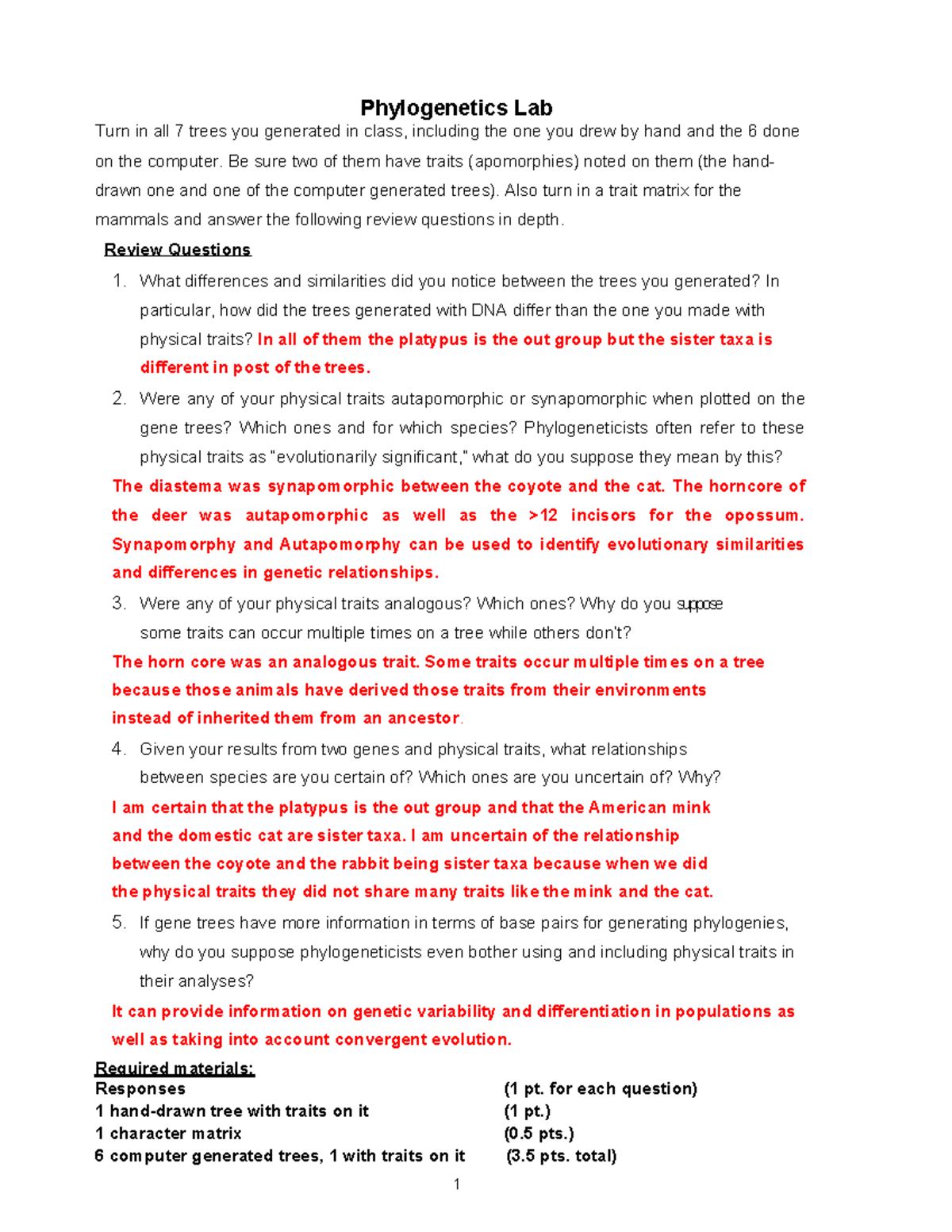 Phylogenetics 2024Sp-1 - Phylogenetics Lab Turn in all 7 trees you generated in class, including ...