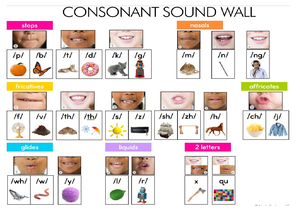 Document - Reviewer - AB English Language - PER YEOJ L. JESALVA S STEM ...