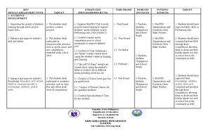Lesson Plan (Road signs and other signages) - Grade 1 to 12 Detailed ...