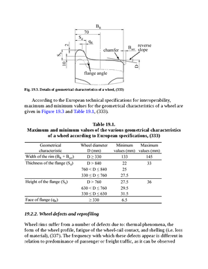 Electrical Engineering-16 - 106 CHAPTER 4. FREQUENCY DOMAIN 0 2 4 6 8 10 Ps(k) 0 0. 0. k Figure ...