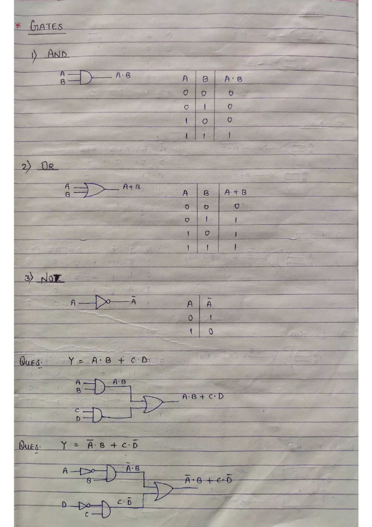 Unit1 COA notes - 4656 - Electronics and instrumentation engineering ...