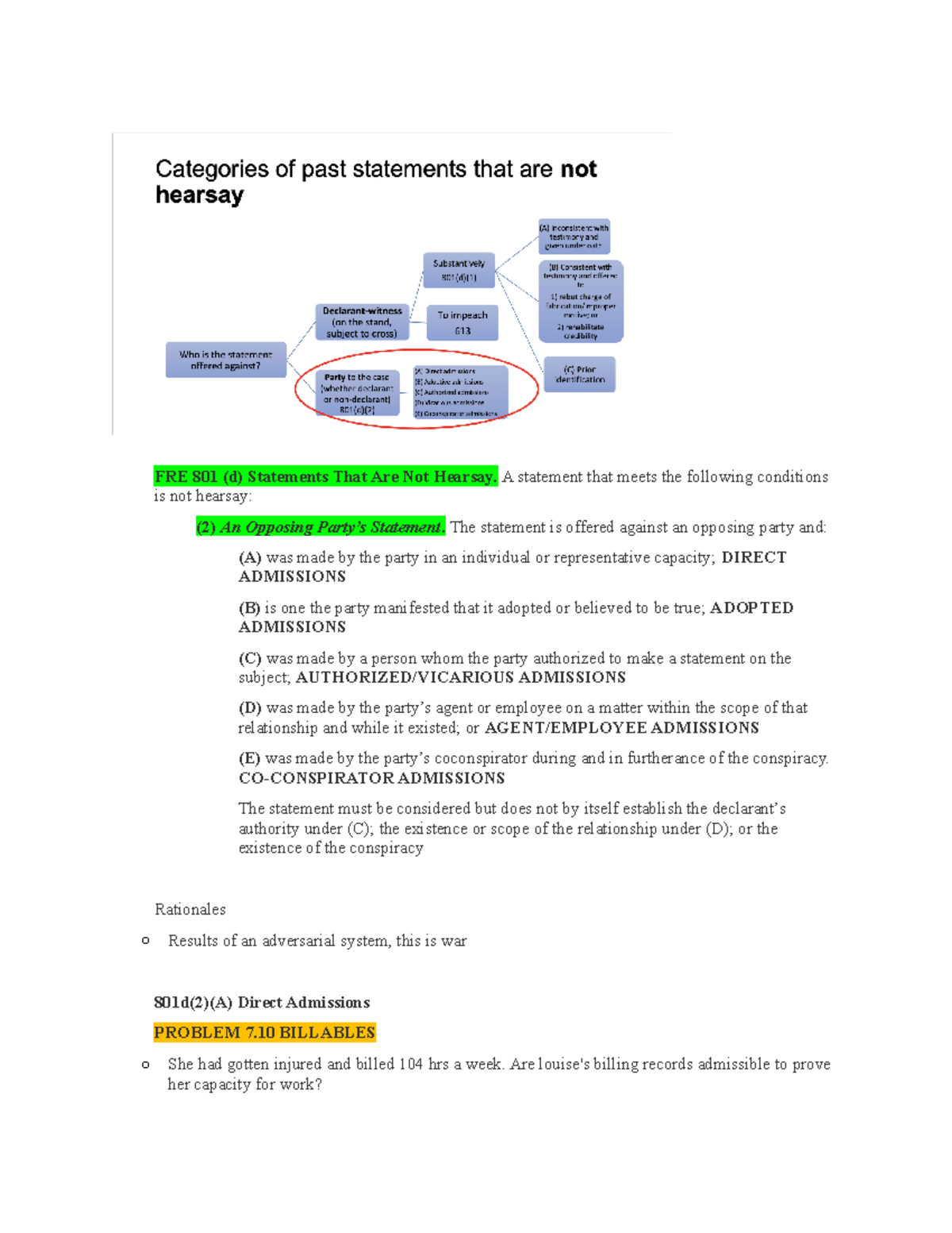 Hearsay Cont - Murphy - FRE 801 (d) Statements That Are Not Hearsay. A ...