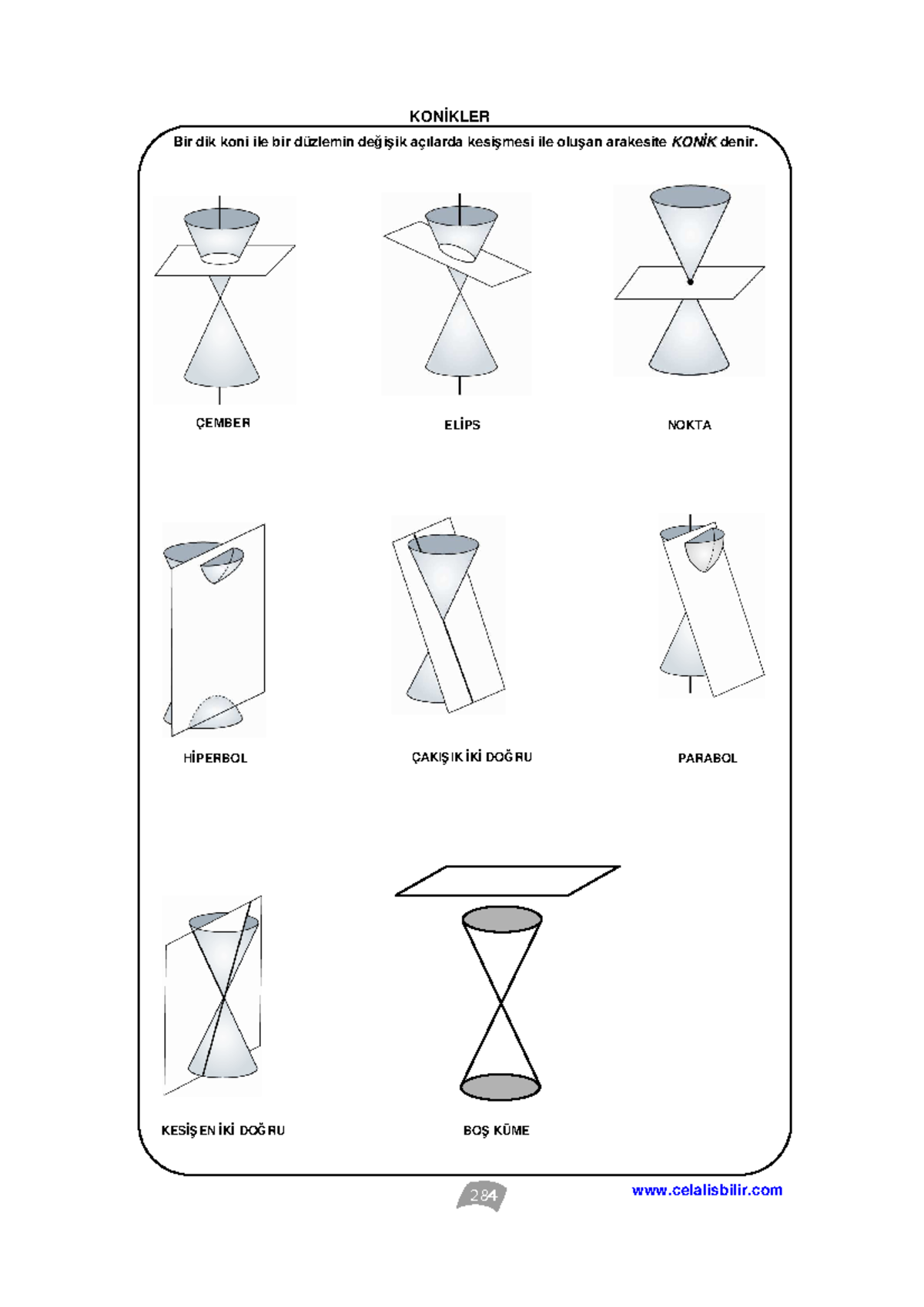 Ozetkonikler - elips parabol ve dairelerin konikler ile nasıl ...