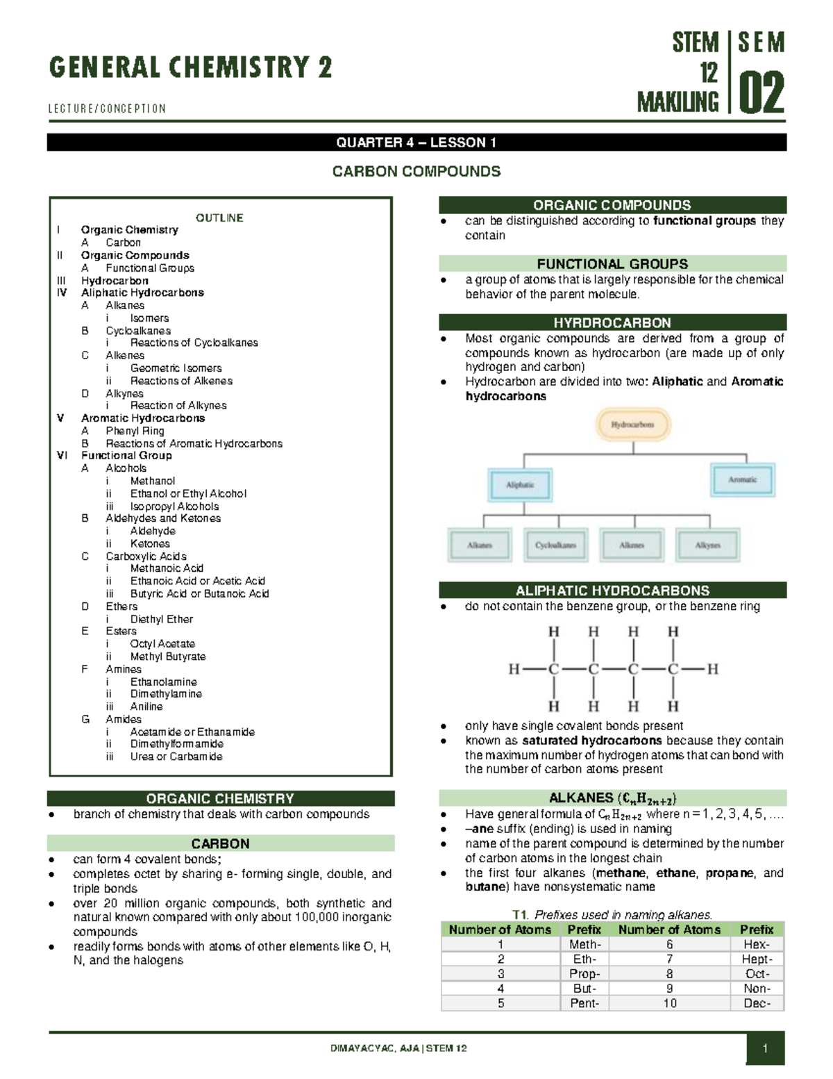 6. Carbon Compounds - S E M 02 GENERAL CHEMISTRY 2 L E C T U R E / C O ...