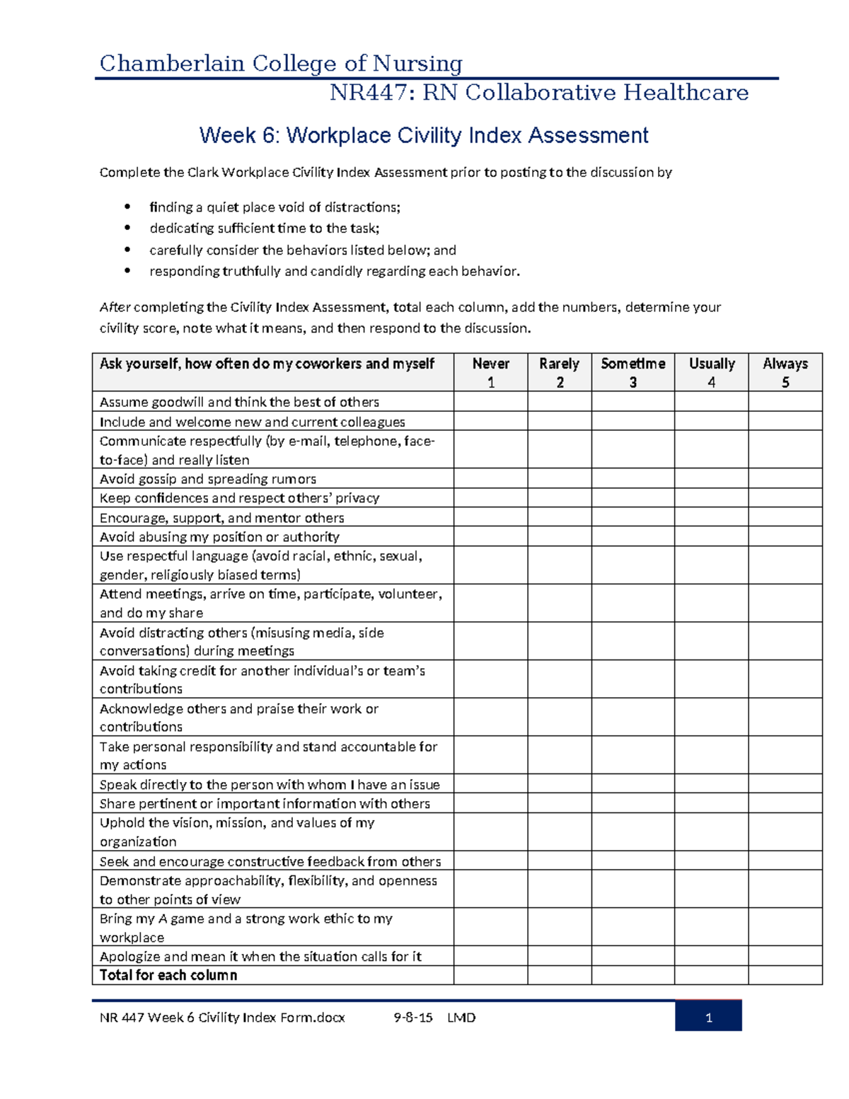 NR447 W6 Workplace Civility Index Assessment - Chamberlain College of ...