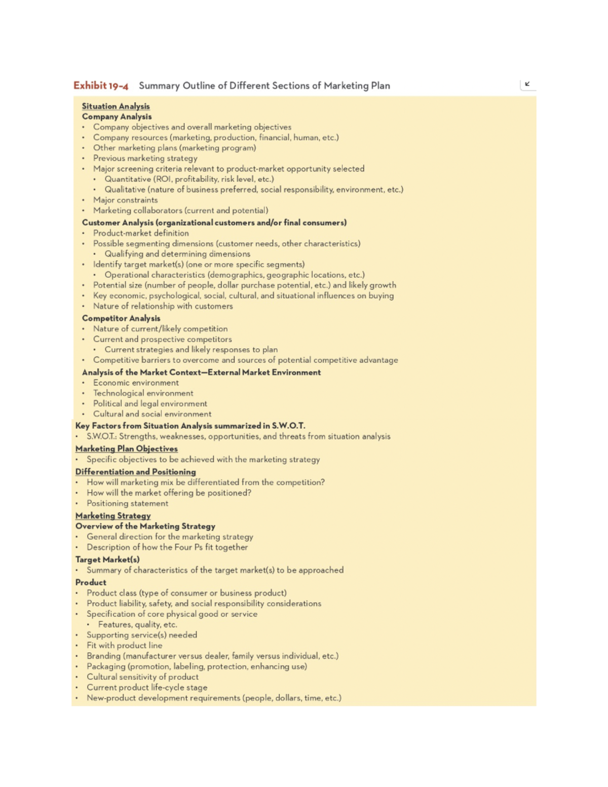 Executive summary of SWOT - MARKETNG 300 - Studocu