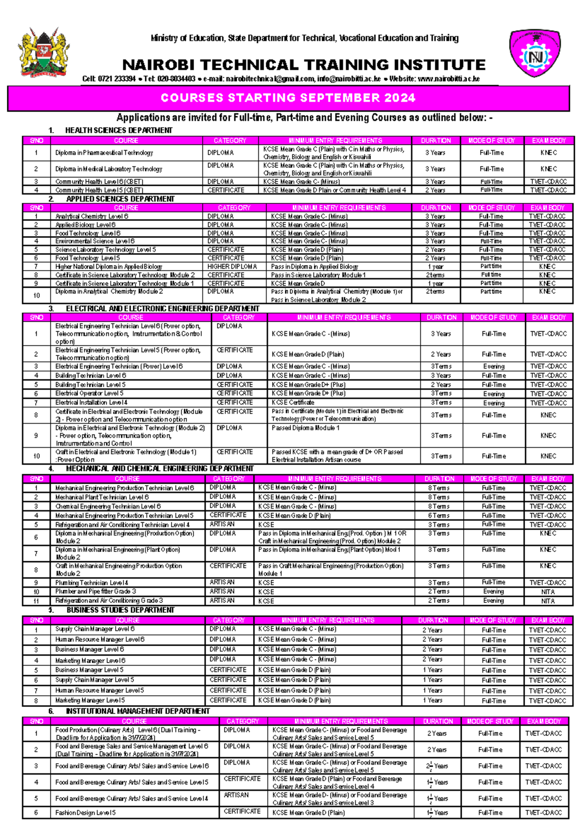 Nairobi TTI SEPT 2024 Intake Courses - Ministry of Education, State ...