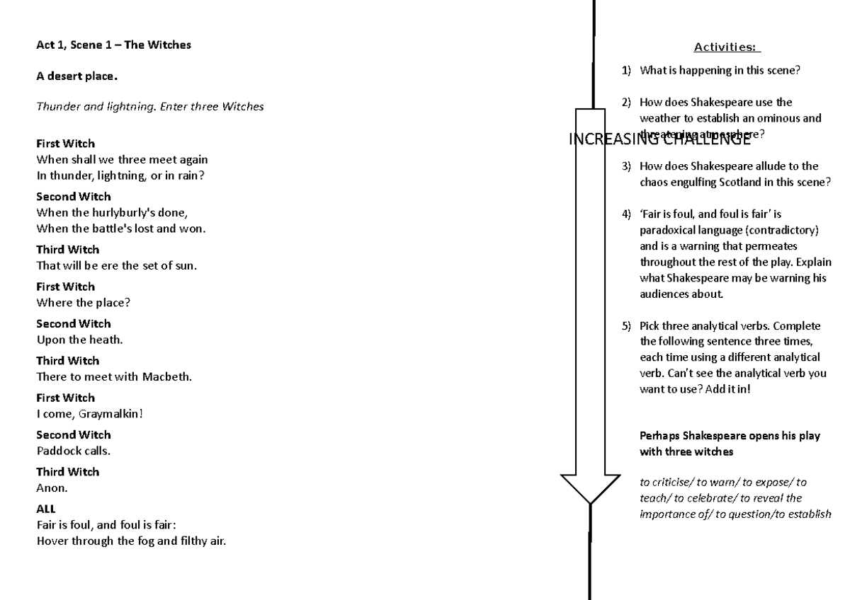 L4 Act 1, S1 - witches - Macbeth the weird sisters - Act 1, Scene 1 ...