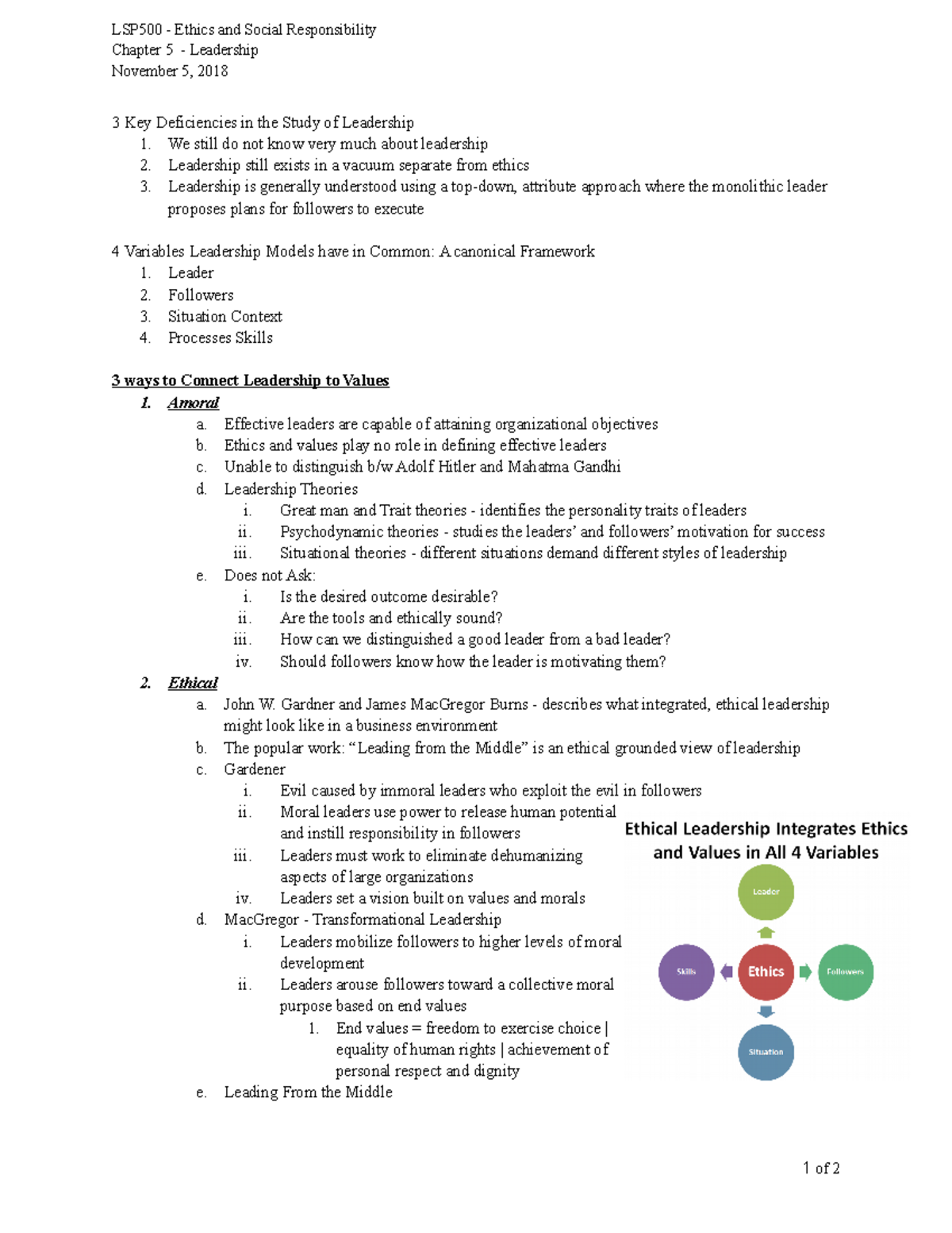 Chapter 5 - Leadership - Lecture notes 5 - LSP500 - Ethics and Social ...
