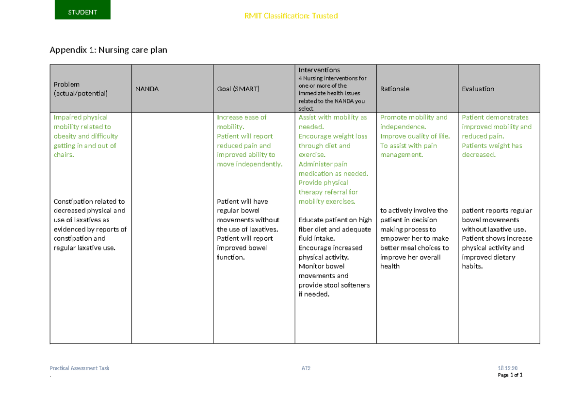 NCPlan Hltenn 044 Task3 Appendix 1 - STUDENT RMIT Classification ...
