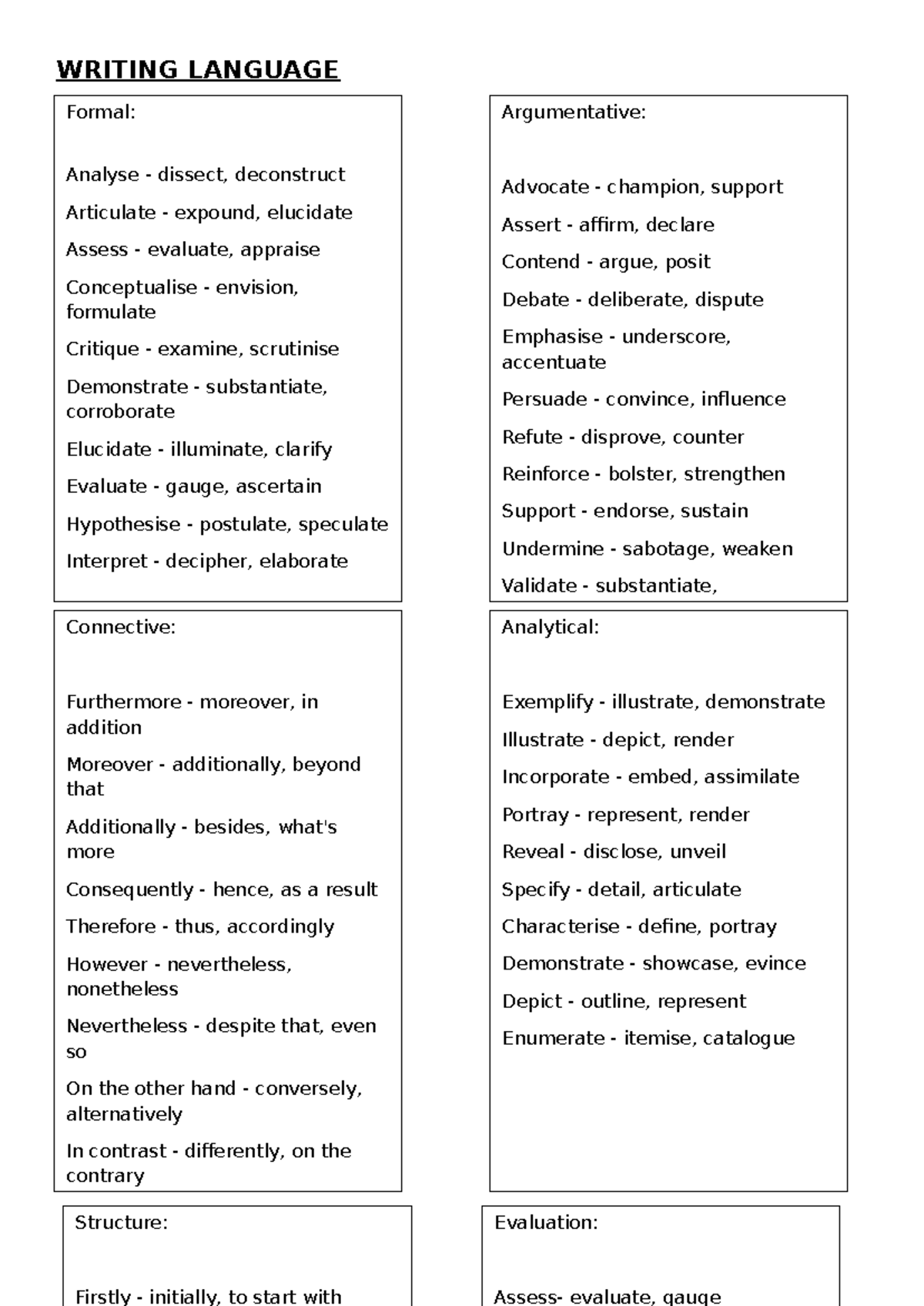 Writing Language - WRITING LANGUAGE Argumentative: Advocate - champion ...