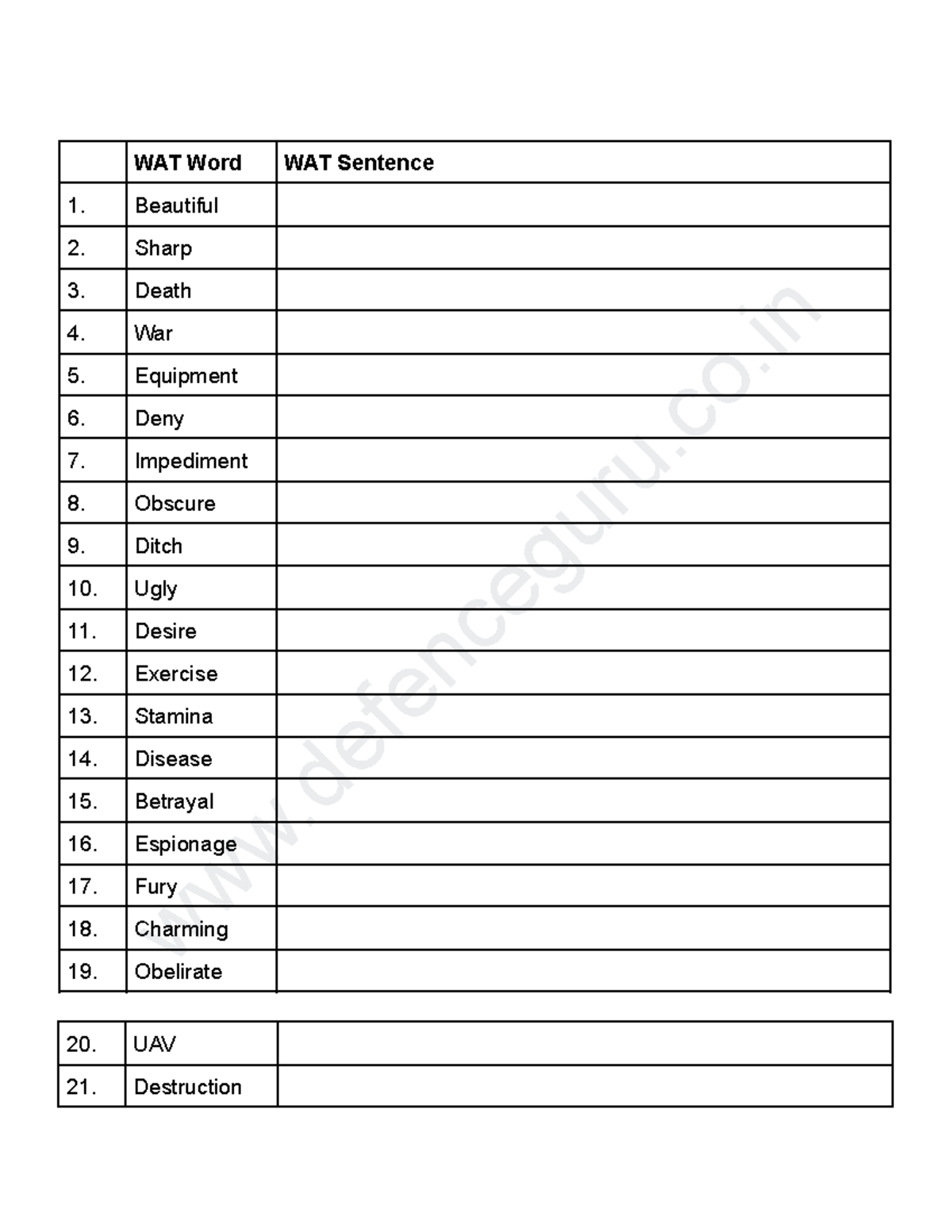 60 wat practice set - defenceguru.co WAT Word WAT Sentence 1. Beautiful ...
