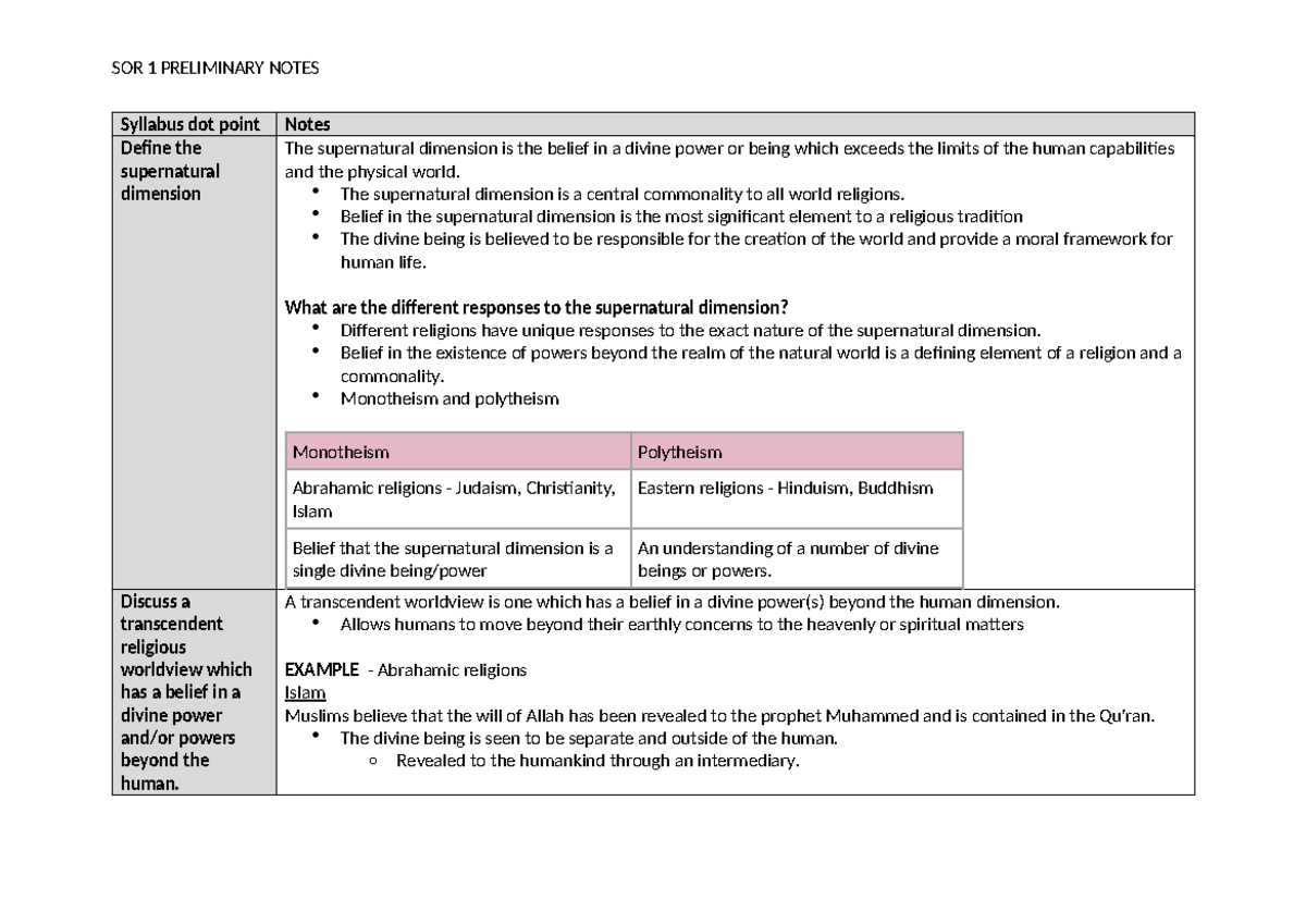 SOR 1 Preliminary Notes - Syllabus dot point Notes Define the ...