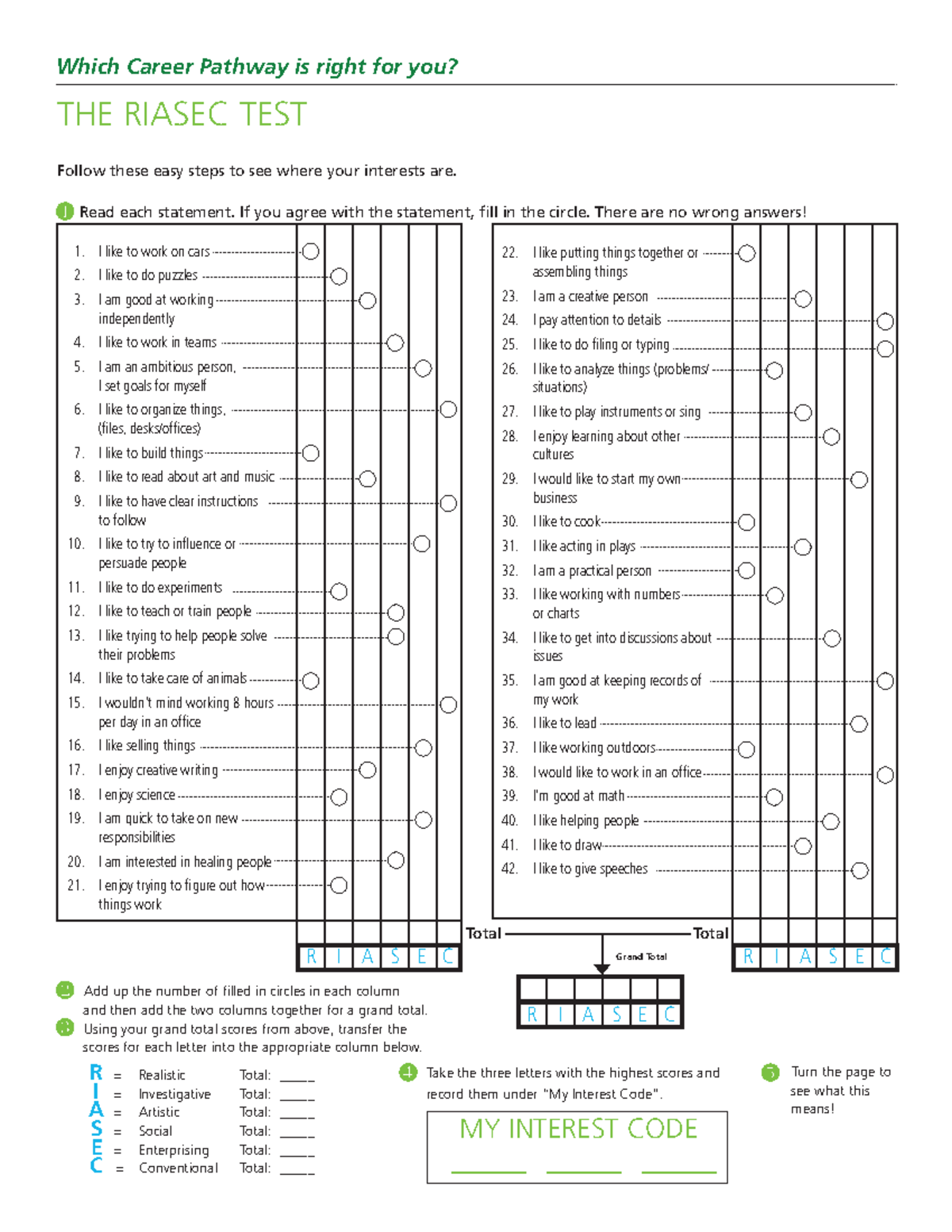 Riasec - Riaasec - Follow these easy steps to see where your interests ...