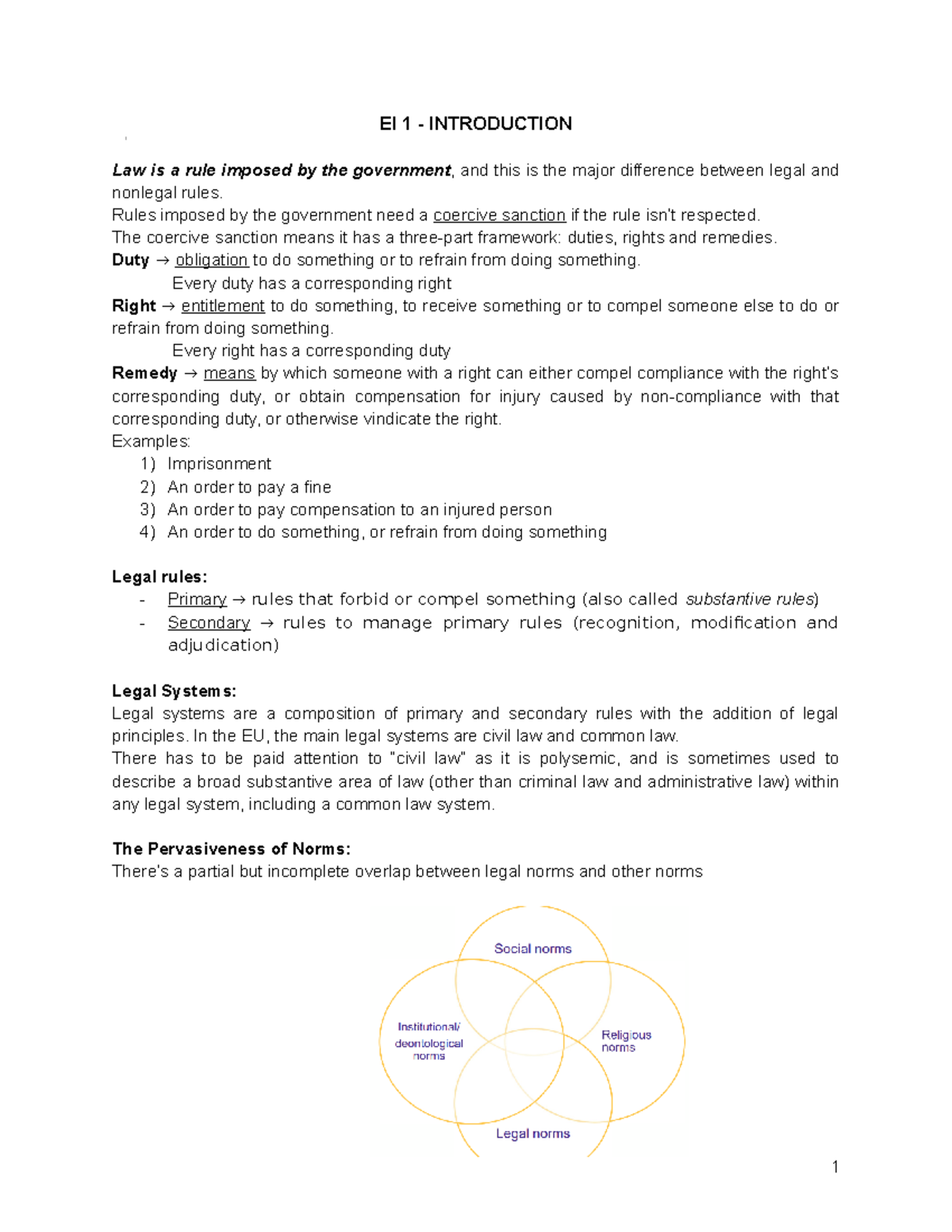 EI 1 - Introduction - EI 1 - INTRODUCTION Law is a rule imposed by the ...