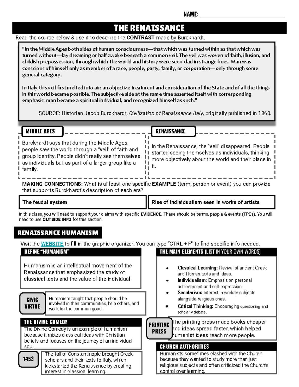 Worksheet Renaissance - THE RENAISSANCE NAME ...