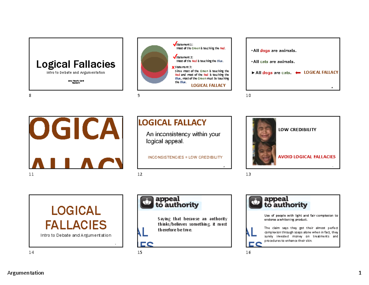 RWS Logical-Fallacy-2024 - Logical Fallacies Intro to Debate and ...