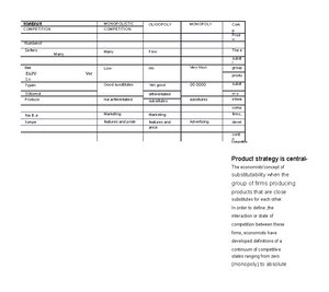 Buying Decision Process - Understanding the customer's buying process ...