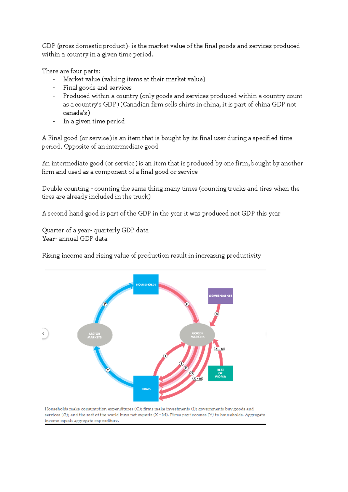 GDP - Summary ECONOMICS - GDP (gross domestic product)- is the market ...