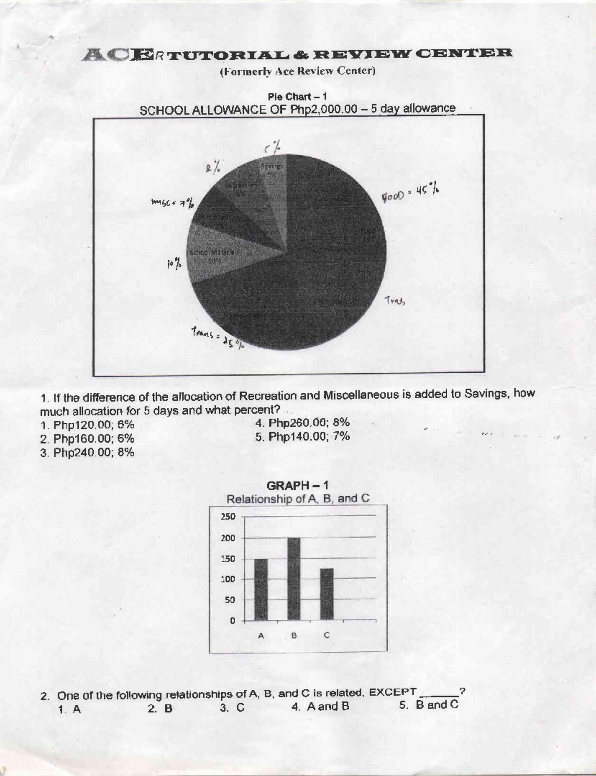 CSC 1 - ACE Tutorial Program - Mathematics - Studocu