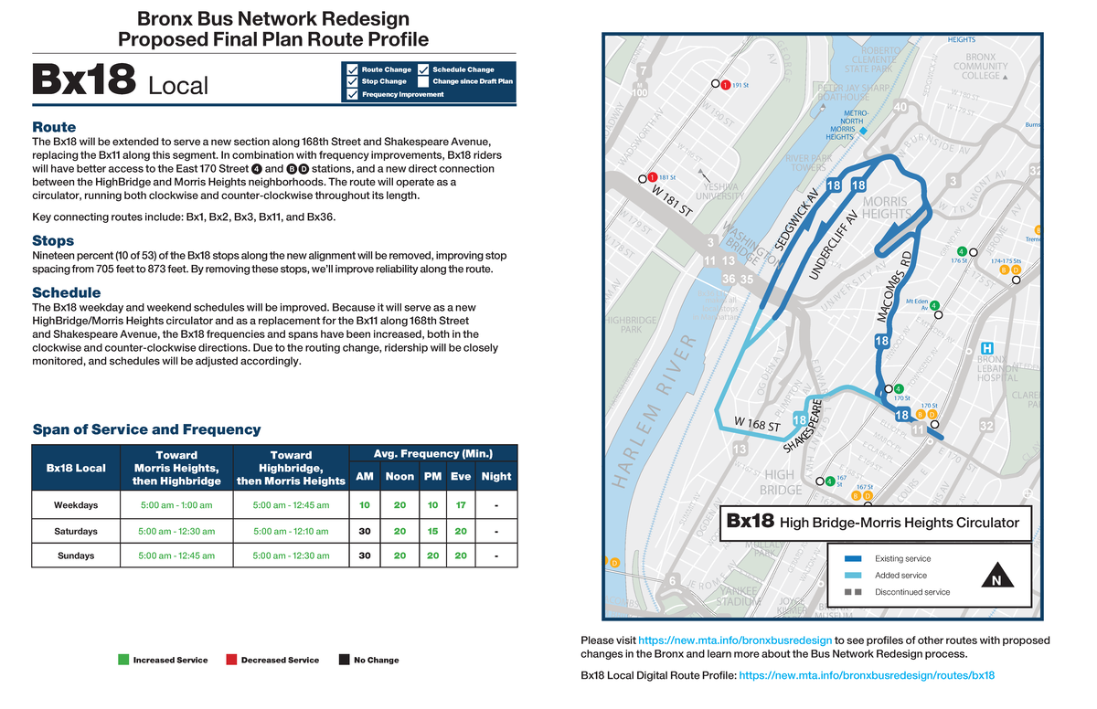 Bx18 463 19 Bronx Bus Network - Bx18 Local Toward Morris Heights, then ...