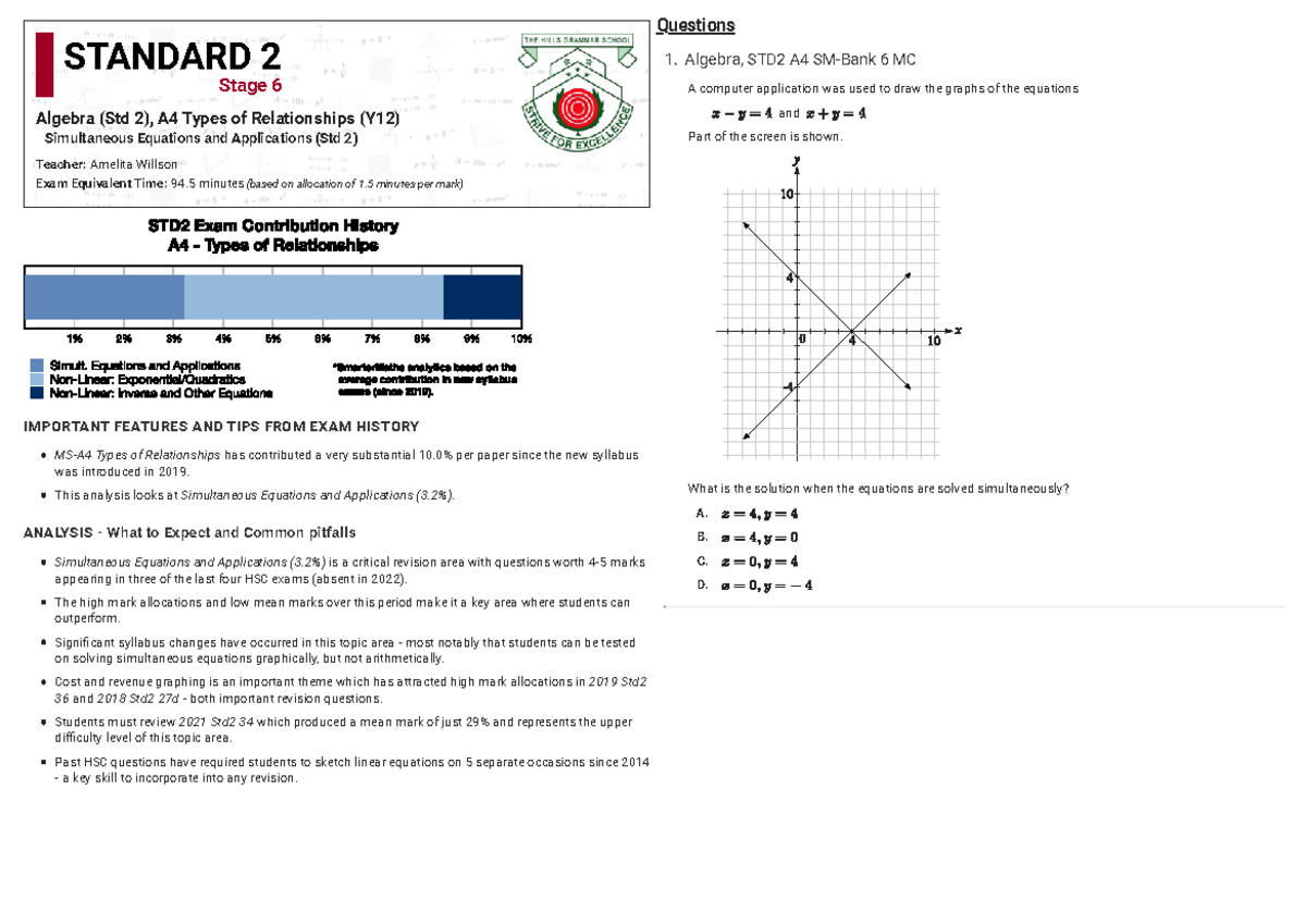 Past HSC Qns - Simultaneous Equations - Algebra (Std 2), A4 Types of ...