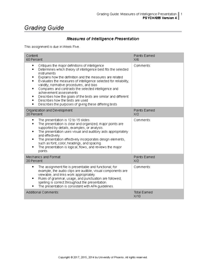 Reliability and Validity Worksheet Week 2 Individual assignment - PSYCH ...