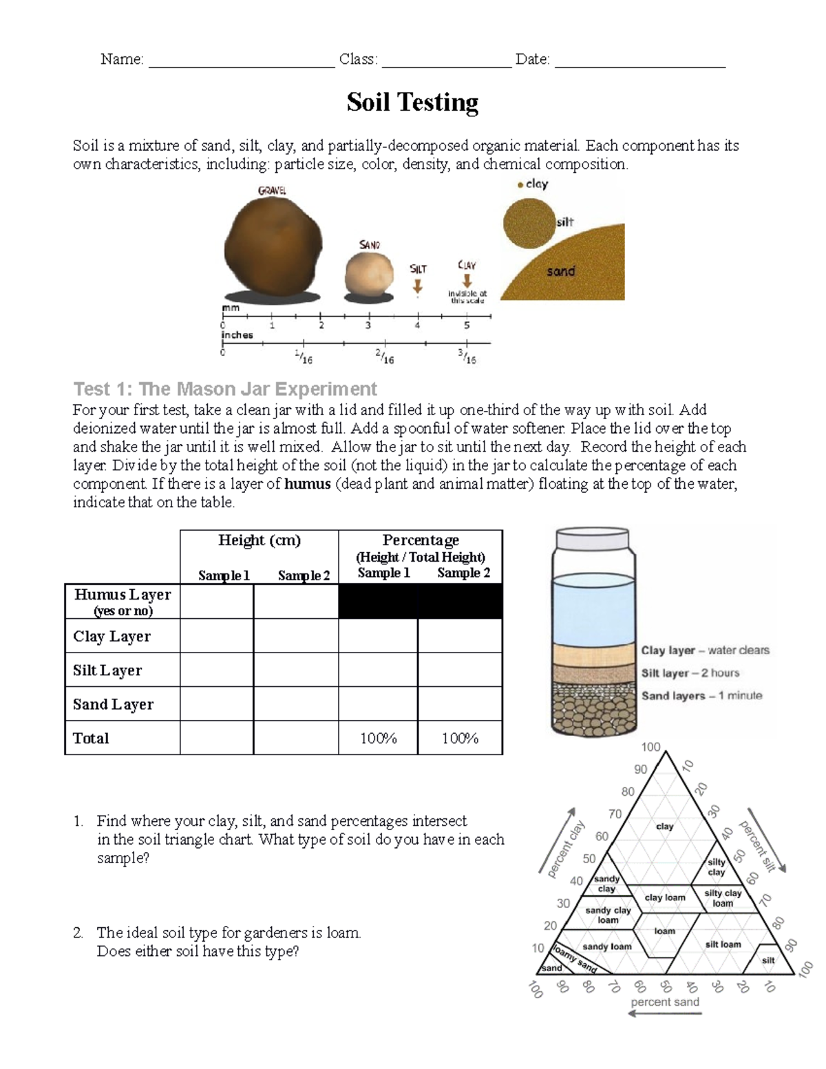 Soil Testing Lab - This is coursework for Introduction To Environmental ...