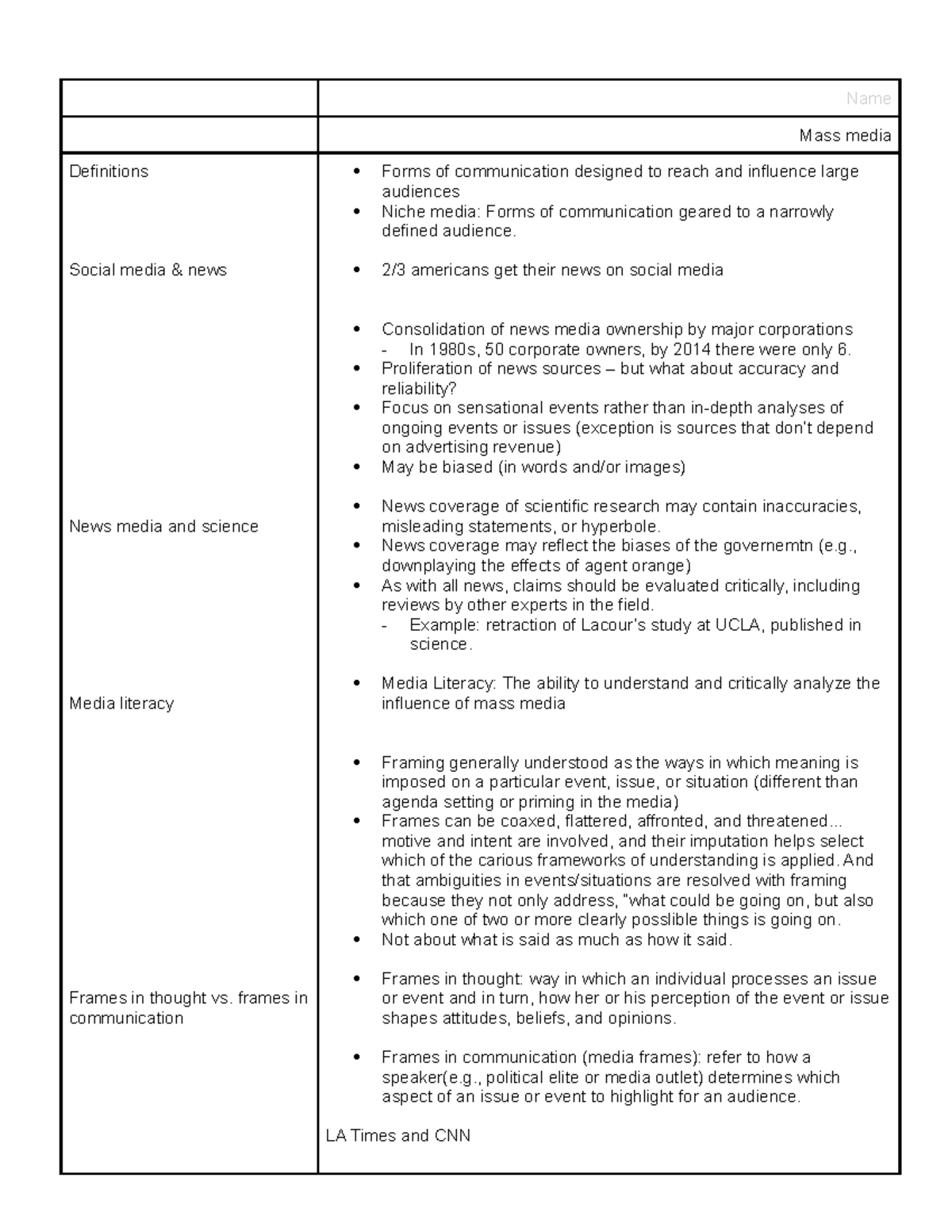 Mass media - Name Mass media Definitions Social media & news Forms of ...